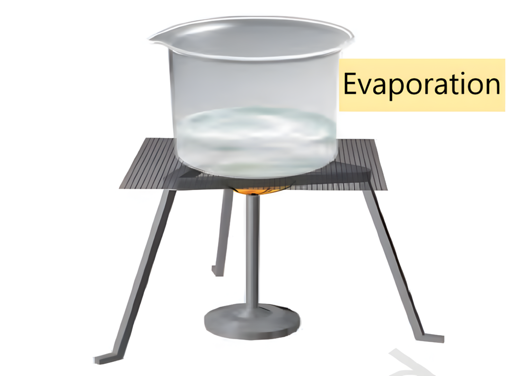 ncert-solutions-class 6-Science-separation of substances