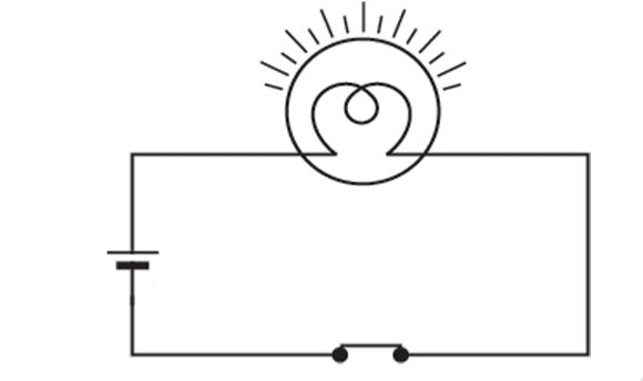 Electricity and Circuit: Class 6: NCERT Solutions
