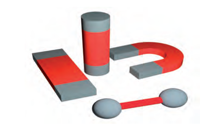 Fun with Magnets-class 6-science-NCERT solutions