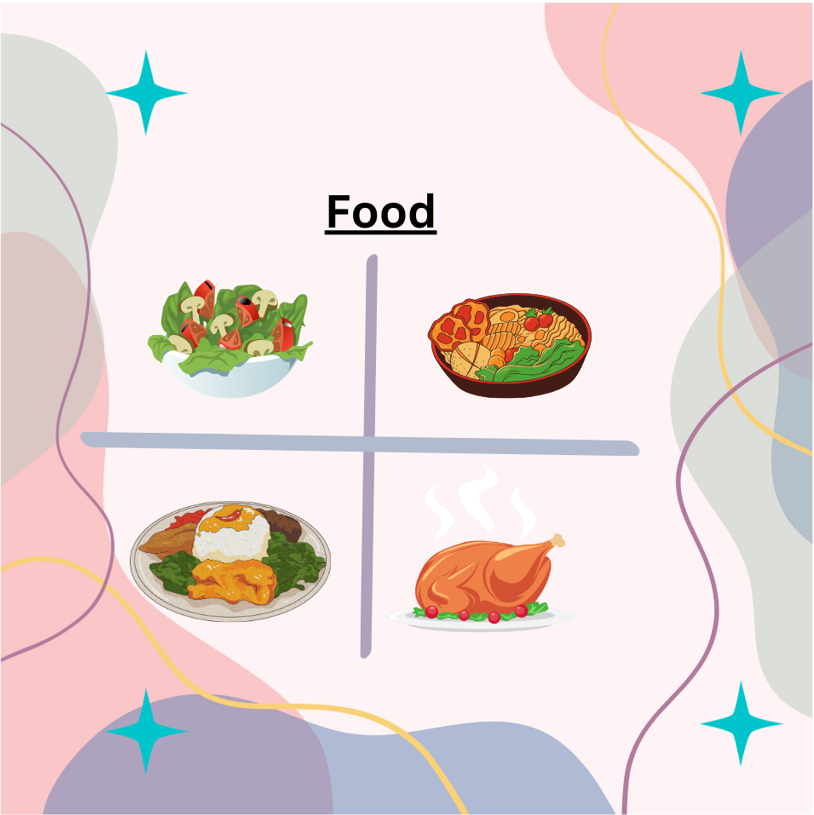 NCERT-Solutions-Class-6-Science-Components of Food