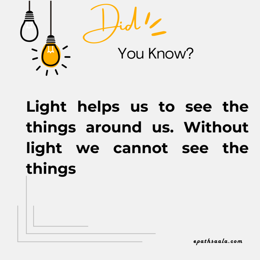 NCERT-Solutions-Class-6-Science-Light Shadows and Reflections